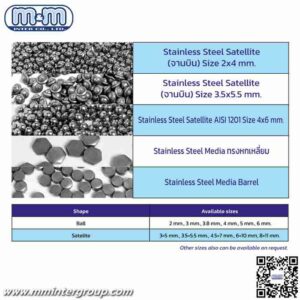 Stainless Steel Satellite – เม็ดลูกปืนสแตนเลสจานบิน Add to WishlistAdd ...