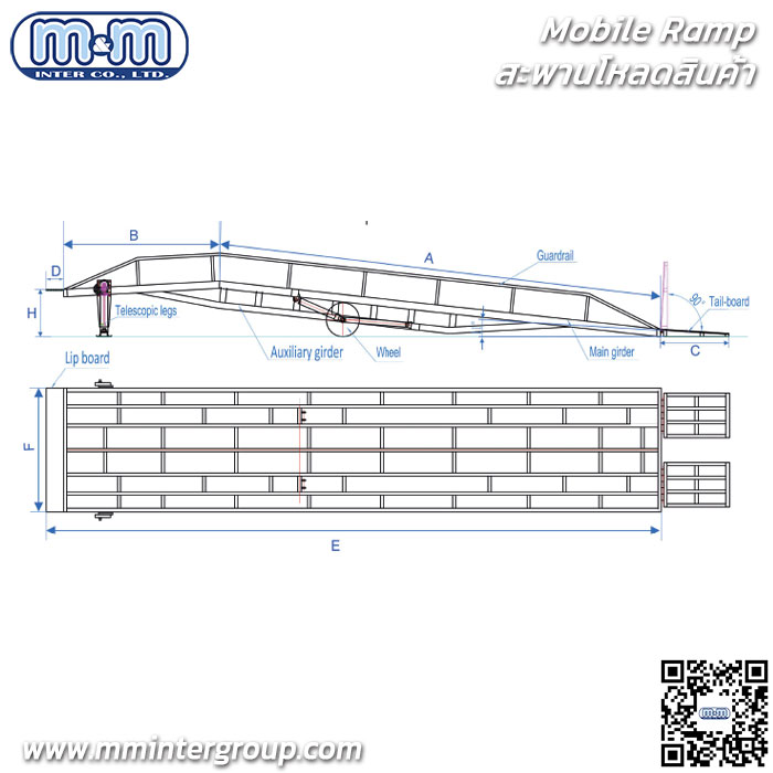 Mobile ramp สะพานโหลดสินค้า | mminter